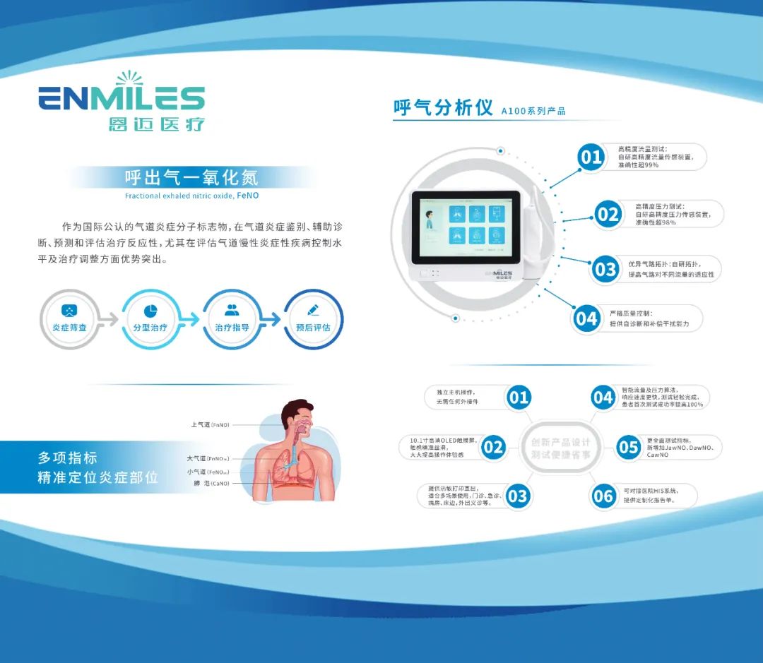 从大气道到小气道：FeNO、CaNO、FnNO联合监测，炎症无处遁形！ - 我的网站